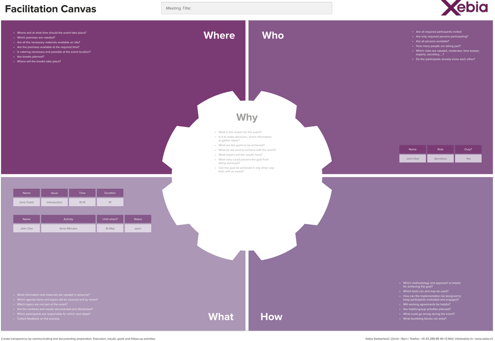 Xebia Agile Facilitation Canvas